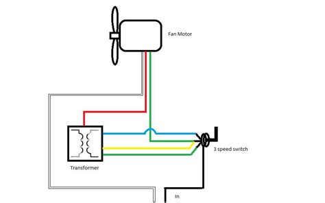 How To Wire A Fan Speed Switch A Complete Wiring Diagram Guide