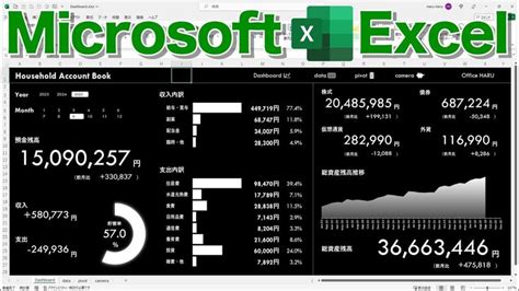 【excel講座】スタイリッシュなダッシュボードのかんたん作成★初心者でもサクッと作れる！ ダッシュボード 初心者
