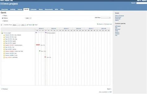 Easy Redmine Vs Redmine ITSMDaily Com