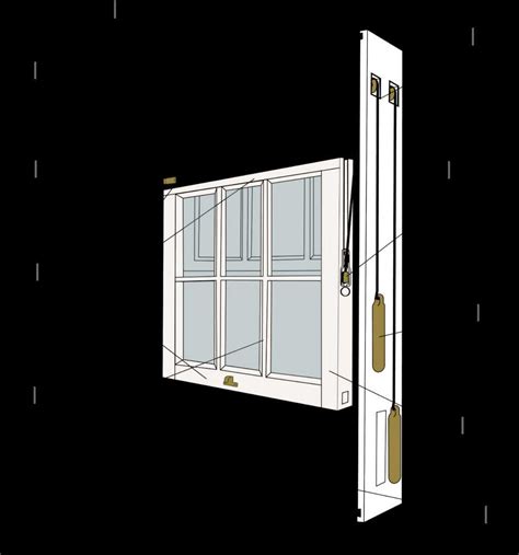 Understanding The Anatomy Of Sash Window Components