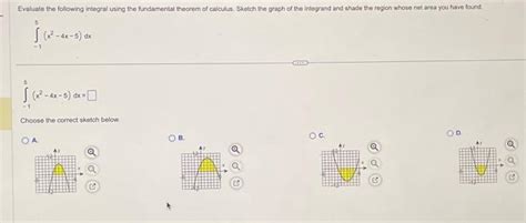 Solved Evaluate The Following Integral Using The Fundamental Chegg