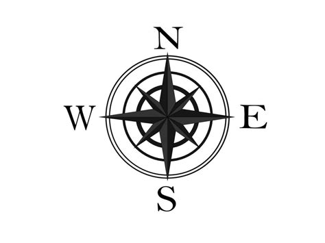 Simple Cardinal Directions