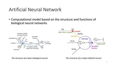 Lecture On Deep Learning Pptx
