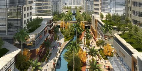 What Is Scale In Urban Design Design Talk