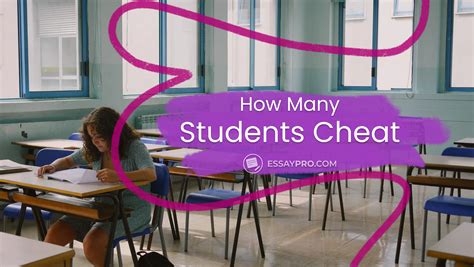 How Many Students Cheat The Academic Integrity Crisis Data
