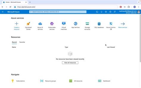 Md Mahin Arafat On Linkedin Cloudcomputing Azure Techjourney