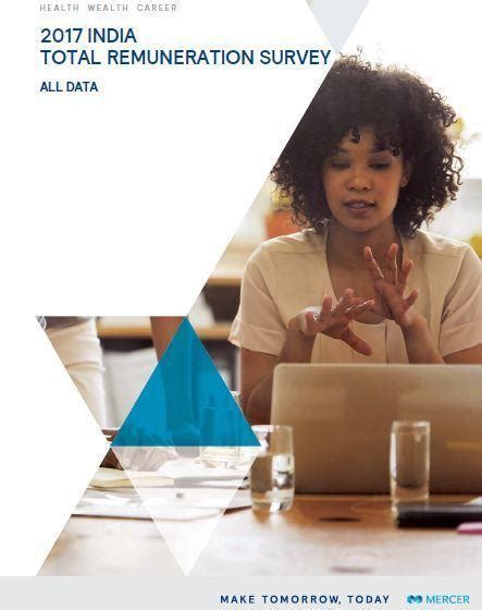 Jitendra Yadav On Linkedin One Of The Biggest Projects That We Do Every Year Is Out Partnering