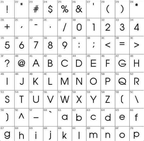 T I Font Vni Avo Full Vi T H A D Nh Cho Ng Nh Gi O D C