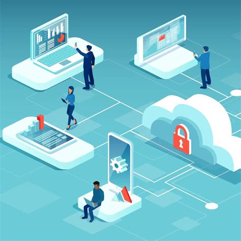 Rh Isac Why Application Security Is Moving To The Cloud To Facilitate Devsecops