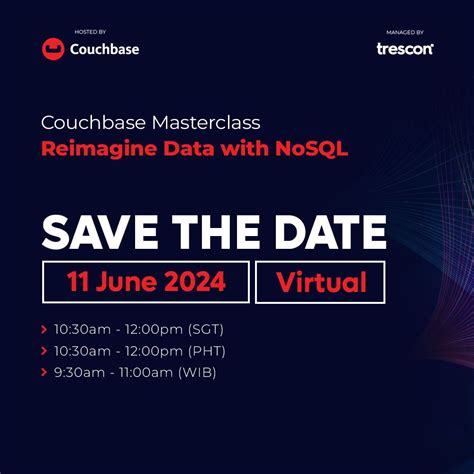 Couchbase Nosql Datamanagement Techinsights Trescon