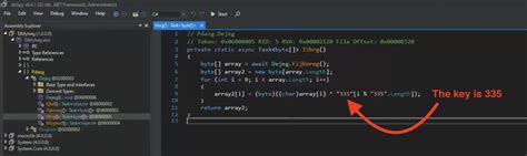 Understand Encryption In Malware From Basics To Xor Anyruns Cybersecurity Blog