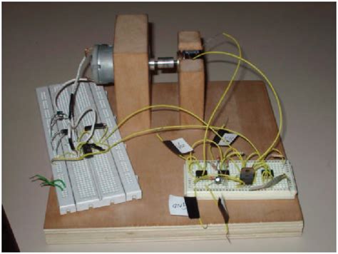 Experimental Setup Of The DC Motor Position Control System Download Scientific Diagram