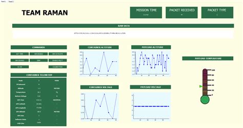 Github Hardchik Satellite Control System
