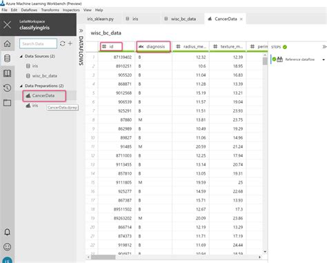 azure ml workbench data wrangling part 3 radacad
