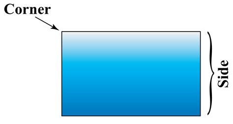 Plane Shapes D Shapes Different Types Properties Cuemath