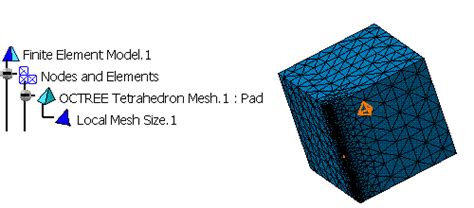 Creating Octree Tetrahedron Mesh Parts