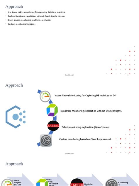 Oracle Licence Pdf Computers