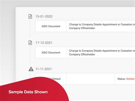 Circumtec Pty Ltd Abn 31138767576 Acn 138767576 Business Profile Credit Report