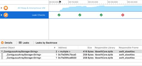 Ios Contiguousarraystorage Leaks While Uploading New Image Why