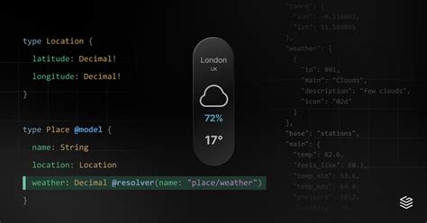Working With Field Resolvers And Fetch Grafbase