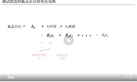 R语言拟合线性混合效应模型、固定效应随机效应参数估计可视化生物生长、发育、繁殖影响因素 阿里云开发者社区