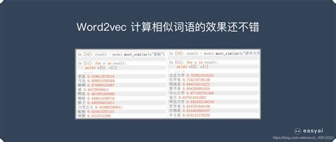 一文看懂 word2vec（基本概念 2种训练模型 5个优缺点） weixin 43612023的博客