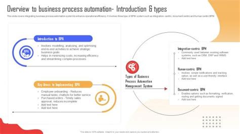 Overview To Business Process Automation Implementing Strategies To