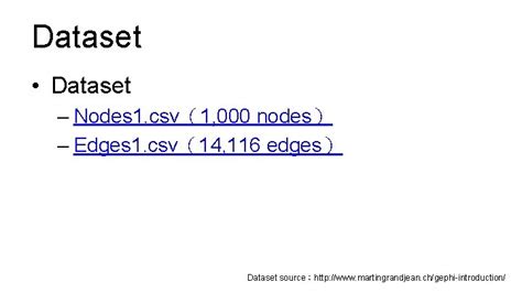 Dataset Dataset Nodes 1 Csv1 000 Nodes Edges