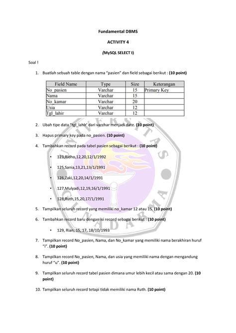 F Dbms Act4 Activity Pertemuan 4 Dbms Fundamental Dbms Activity 4