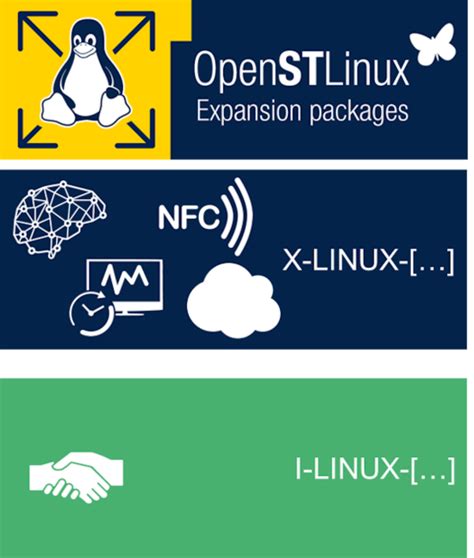 openstlinux expansion packages stm32mpu