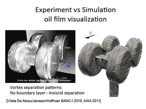 Cj On Mathematics And Science Models Of Flow Separation