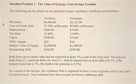 solved handout problem 1 the value of synergy cost