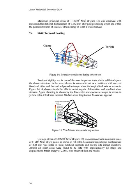 5structural Performance Analysis Of Formula Sae Car Pdf Physics Science