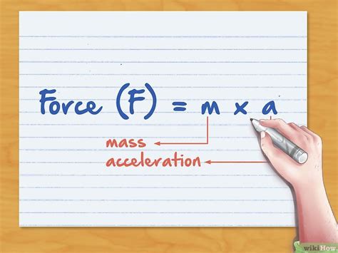 How To Calculate Impact Force F