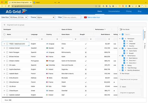 顶级好用的 5 款 Vue Table 表格组件测评与推荐table组件哪个强 Csdn博客