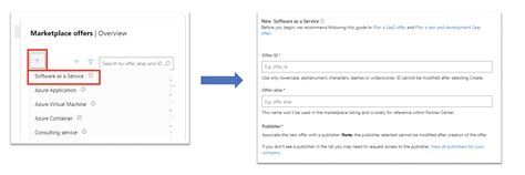 How To Publish A Bonsai Sample Project Bonsai Sample Playbook
