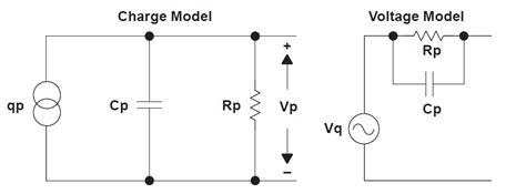 I Have A Doubt Of A Charge Amplifier With A Piezoelectric Sensor