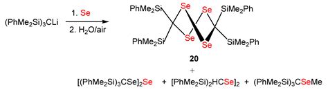Inorganics Free Full Text Elemental Selenium In The Synthesis Of Selenaheterocycles