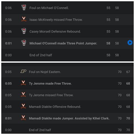 Virginia Missing Free Throws Cannot Possibly Lead To Our Demise Twice