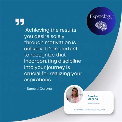 Sandra Corona ساندرا كورونا On Linkedin Expatology Motivation