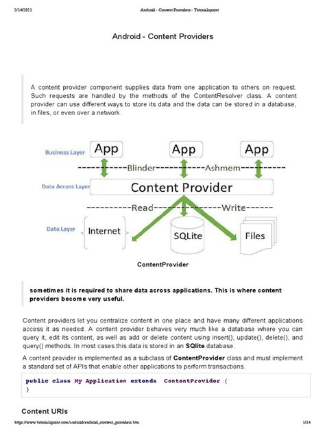 Android - Content Providers - Tutorialspoint | PDF | Method (Computer Programming) | Databases