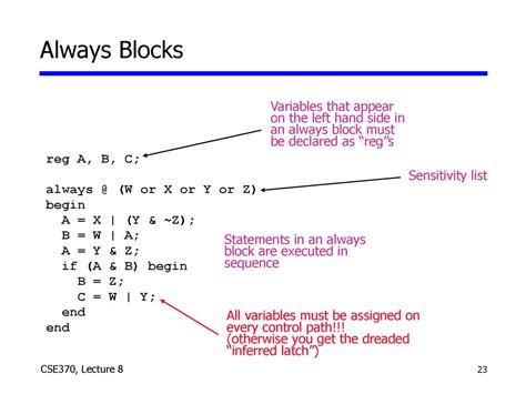 overview last lecture today k maps verilog structural constructs ppt