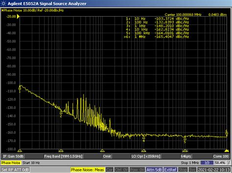 LMX EVM Phase Noise Clock Timing Forum Clock Timing TI E E Support Forums
