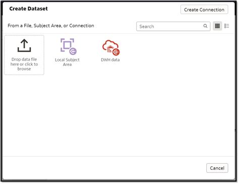 Oracle Fusion Analytics Warehouse Handling Negative Reporting Scenarios