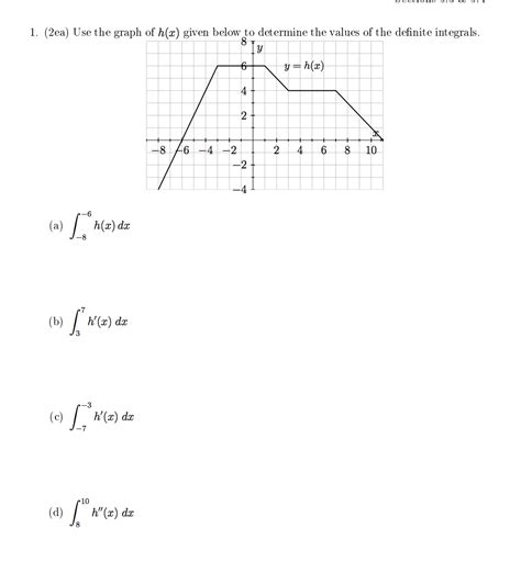 solved use the graph of h x given below to determine the