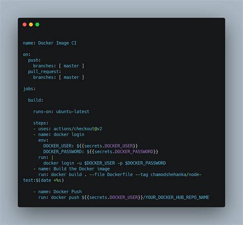 Lets Publish A Docker Image To Docker Hub Using A Github Action By