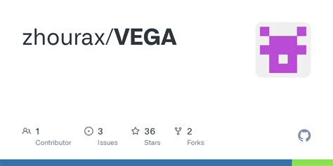 github zhourax vega