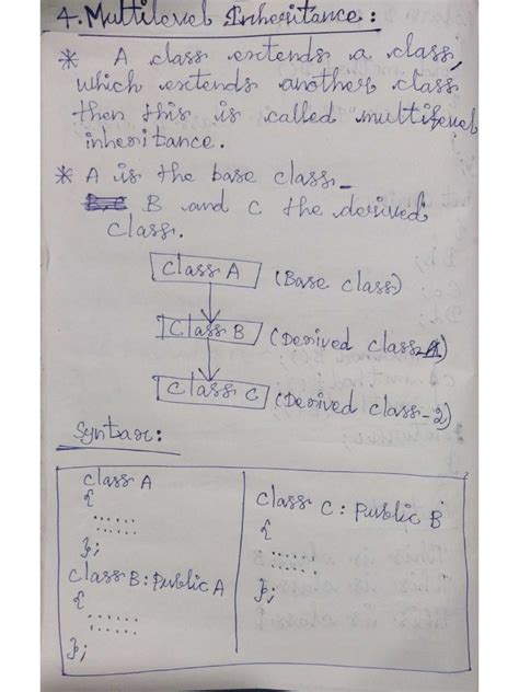 Multilevel Inheritance Pdf