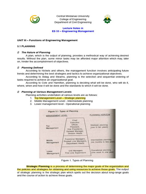 Unit Iii Functions Of Engineering Management Pdf Leadership