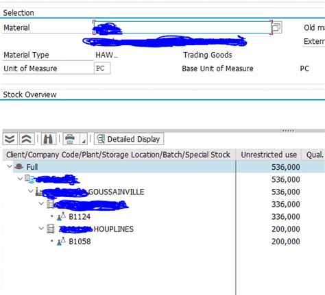 Deficit Of Ba Unrestricted Use Batch Sap Community
